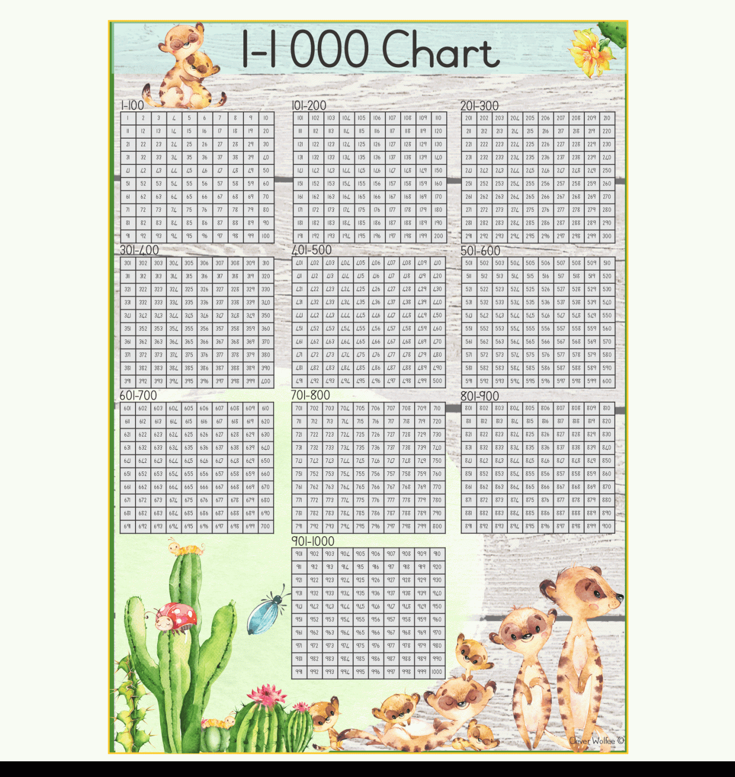 1-1 000 counting block -Meerkat – Clever Wolfee