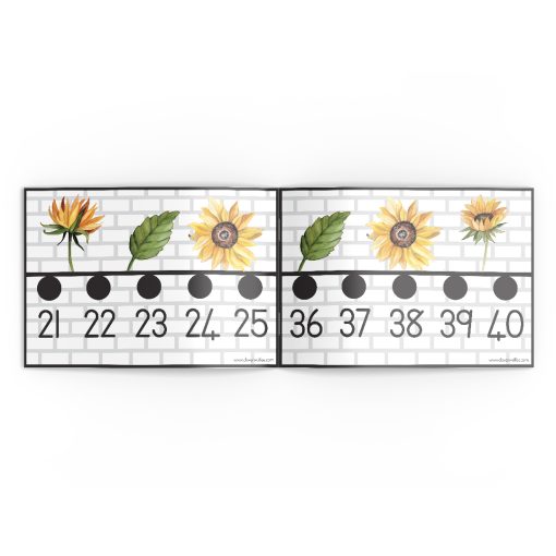 Number line 1-50 – Sunflowers – Clever Wolfee
