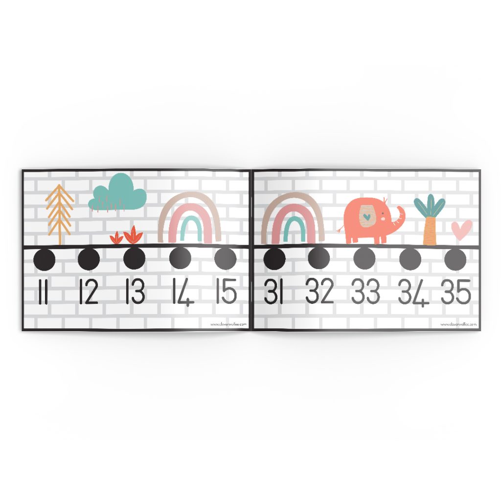 Number line 1-50 – Elephant – Clever Wolfee