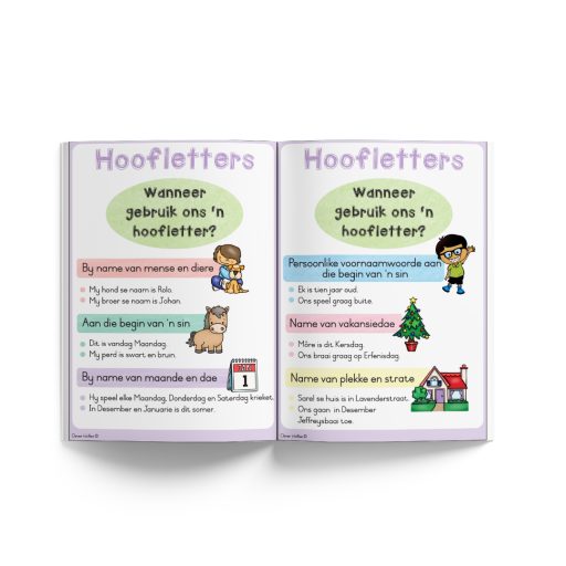 Afrikaanse Plakkate – Hoofletters – Clever Wolfee