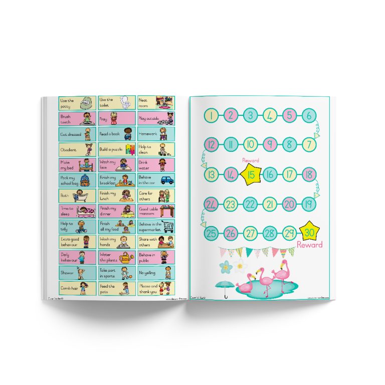 Reward chart for girls – Clever Wolfee