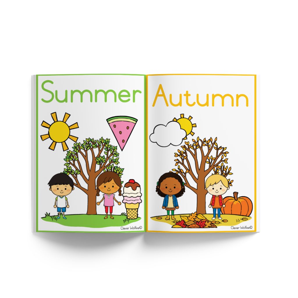 Seasons posters – Clever Wolfee