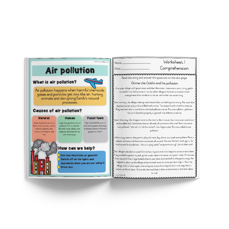 Themed book – Pollution – Clever Wolfee